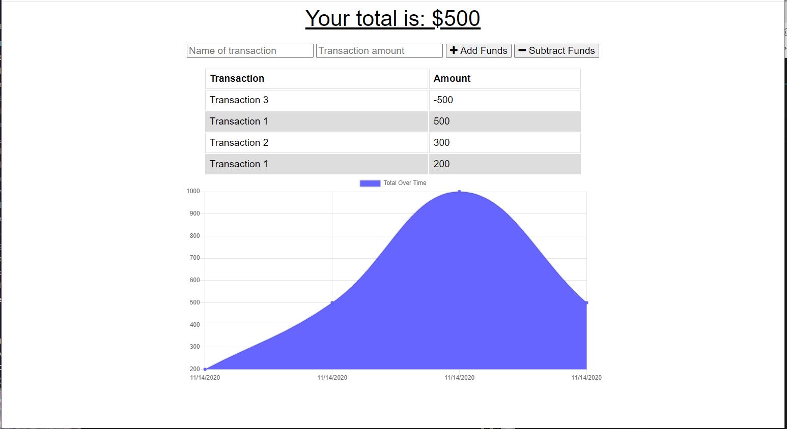 GitHub - acm4219/Universal-Budget-Tracker